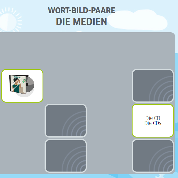 Deutschlandreise - Deutschstunde Portal - Goethe-Institut