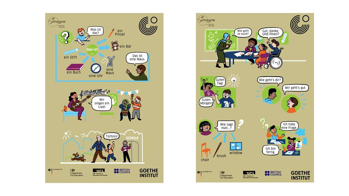 Advertising Kits and Teaching Resources - Goethe-Institut United Kingdom
