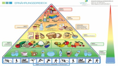 Tipp des Monats - Goethe-Institut Griechenland