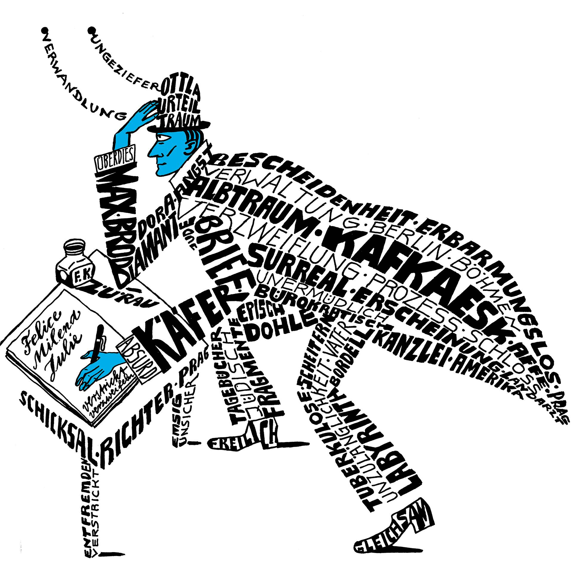 Word clouds - Zeitgeister - The Cultural Magazine of the Goethe-Institut