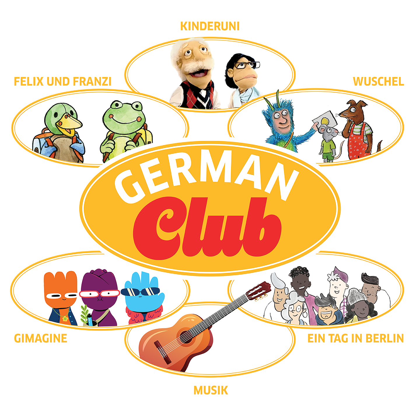 German Clubs and Culture Days - Goethe-Institut United Kingdom