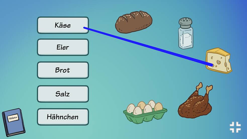 Unser neues Zuhause - Shtëpia jonë e re - Mein Weg nach Deutschland ...