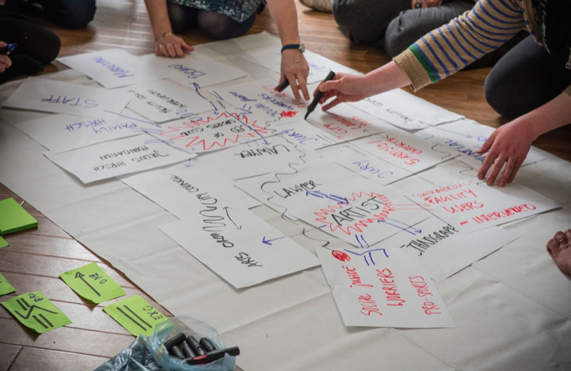 Art in Context: Dialogical Approach and Process to Contextual Art Forms ...